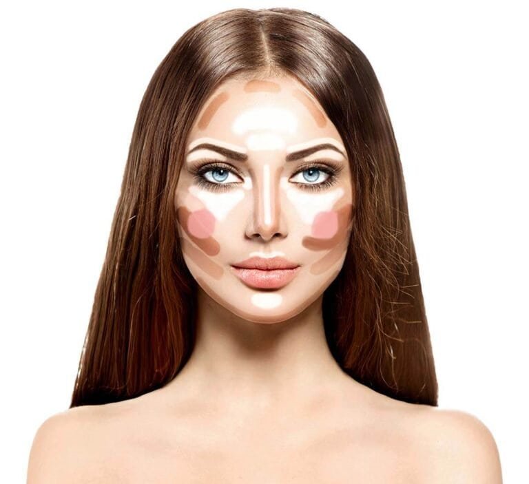 O que é o Contorno de Palhaço (Clown Contouring)